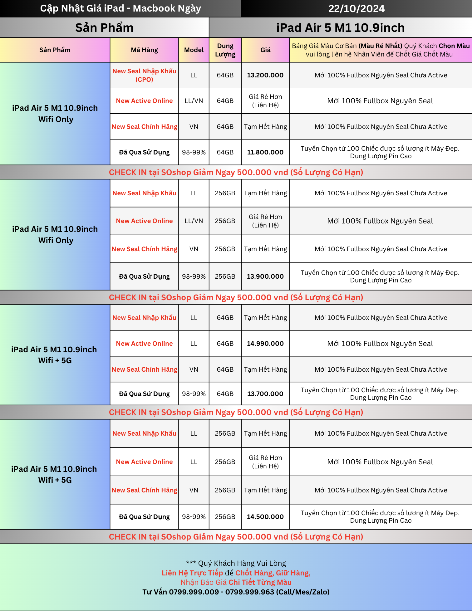 Giá iPad Air 5 – SOshop