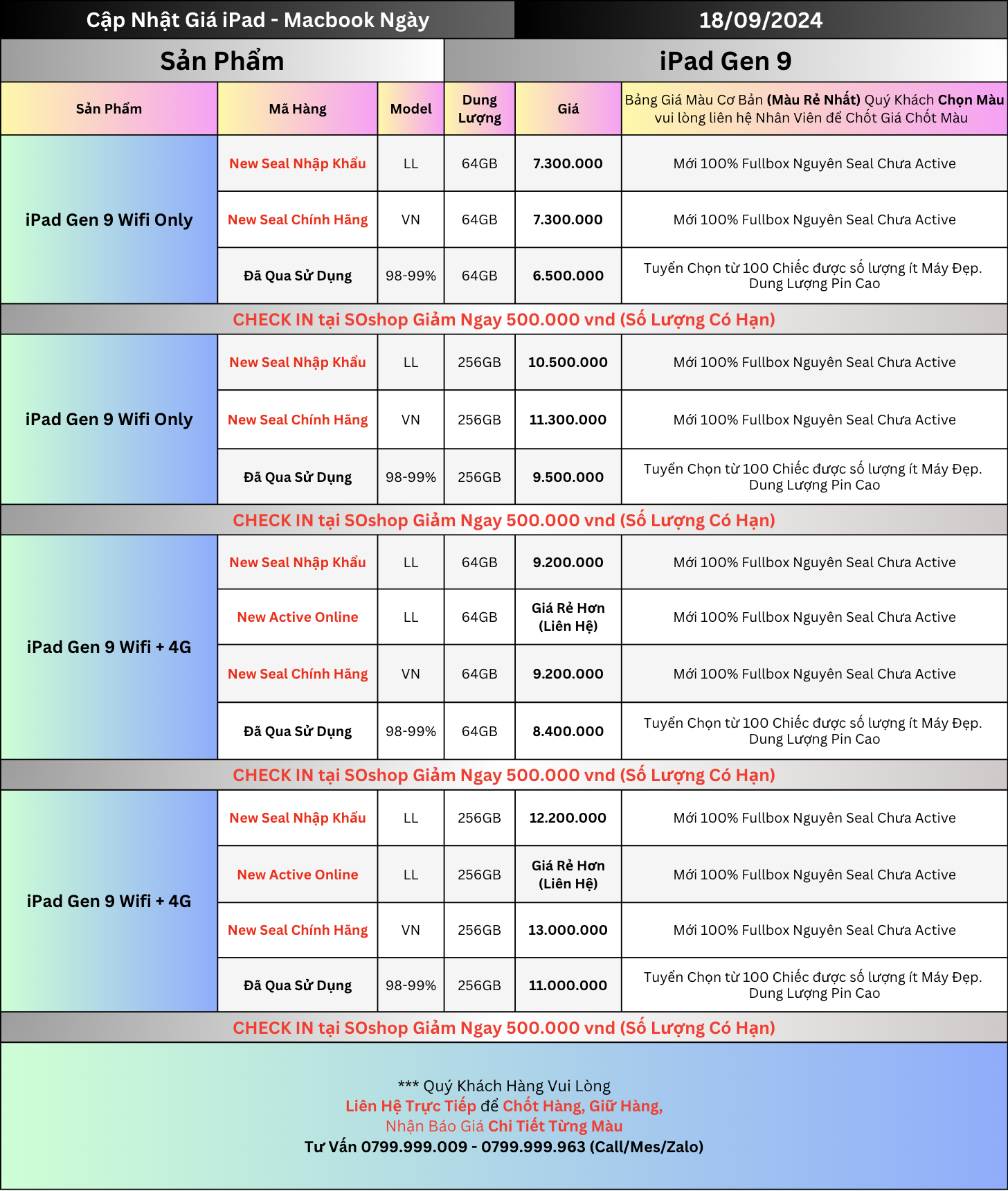 Giá iPad Gen 9 - Gen 10 – SOshop