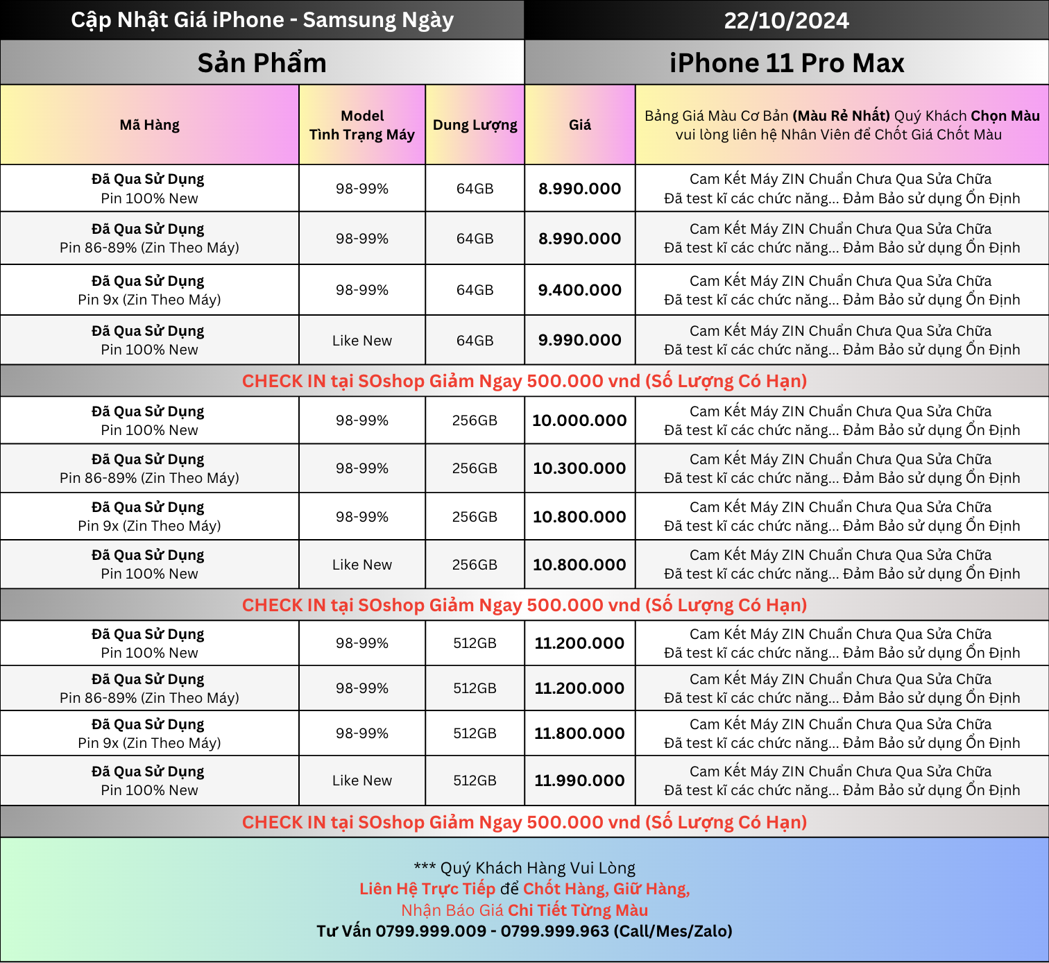 Giá iPhone 11 Pro Max – SOshop