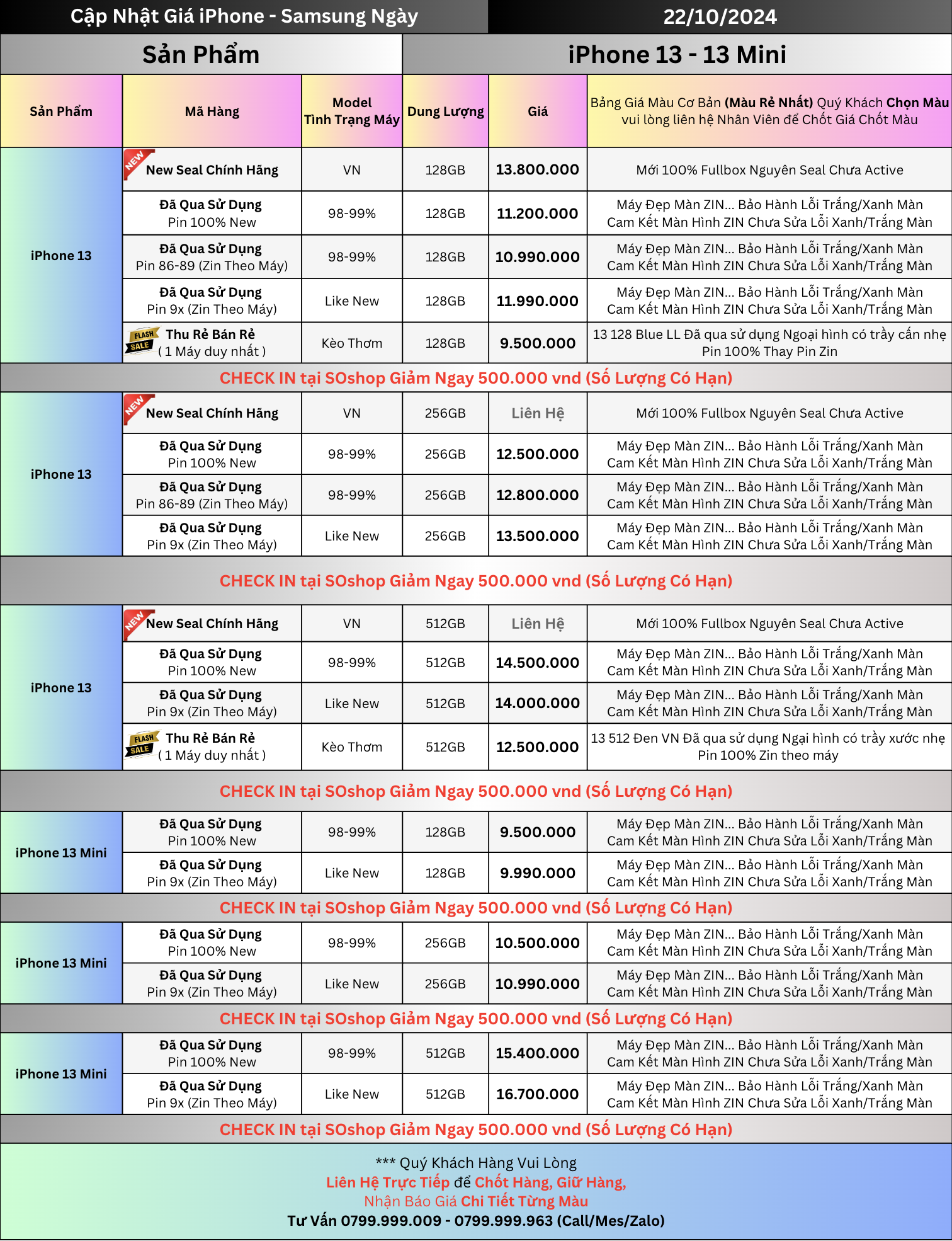 Giá iPhone 13 - 13 Mini – SOshop