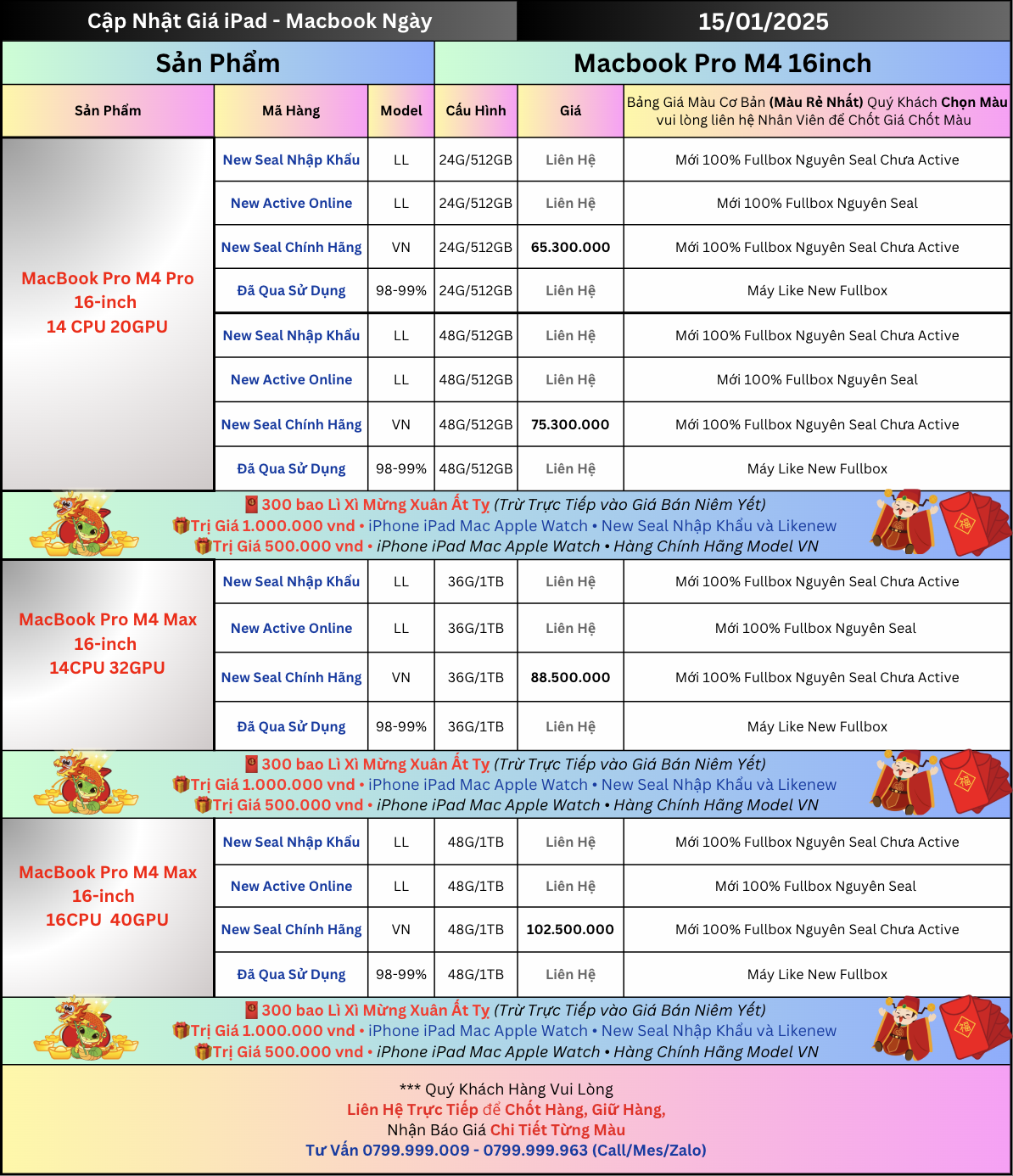 Giá Macbook Pro M4 14inch/16inch – SOshop