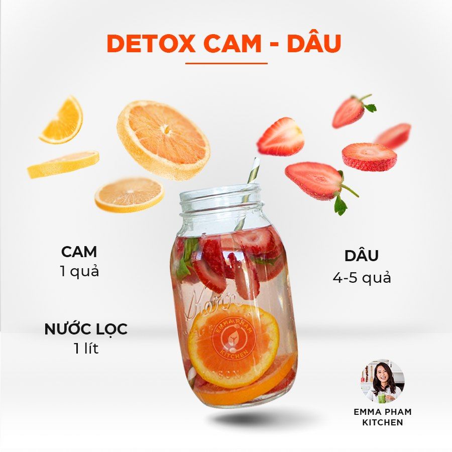 6 công thức detox cho ngày hè nắng nóng – ROLIE Việt Nam