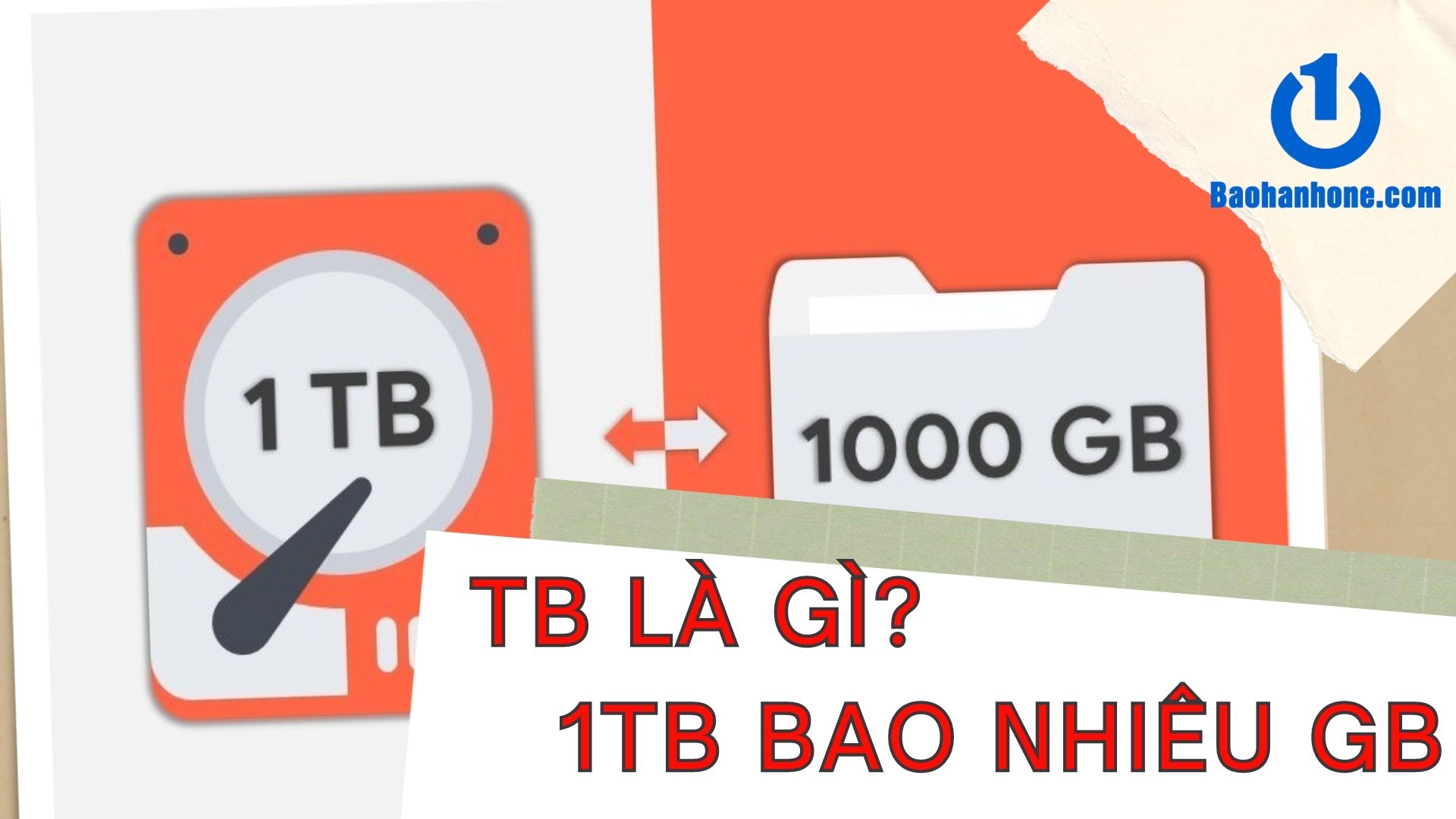 Terabyte (Tb) Là Gì? Cách Quy Đổi Đơn Vị, 1tb Bằng Bao Nhiêu Gb?