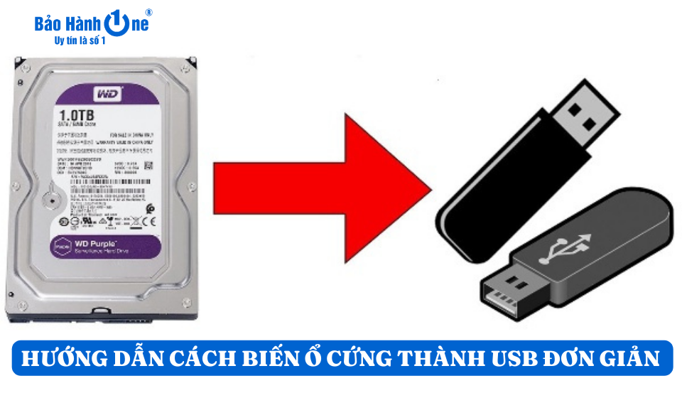Hướng Dẫn Cách Biến Ổ Cứng Thành Usb Đơn Giản Từ A Đến Z