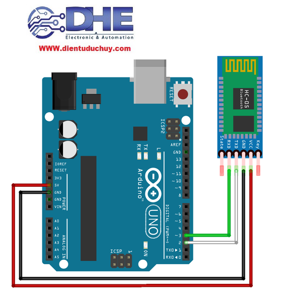 Module thu phát Bluetooth HC-05 – LINH KIỆN ĐIỆN TỬ ĐỨC HUY (29A BÙI ...