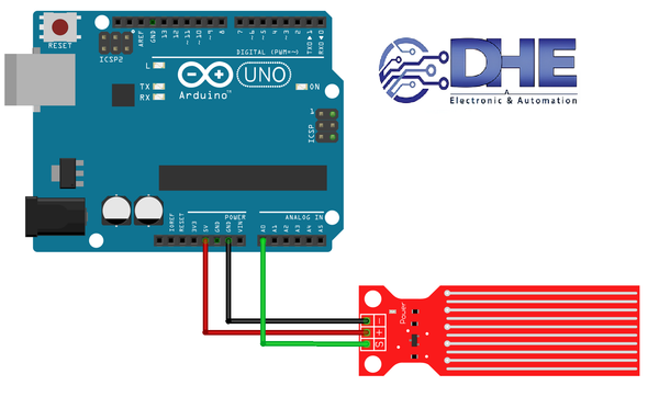 Cảm biến mực nước - Water Sensor – LINH KIỆN ĐIỆN TỬ ĐỨC HUY (29A BÙI ...