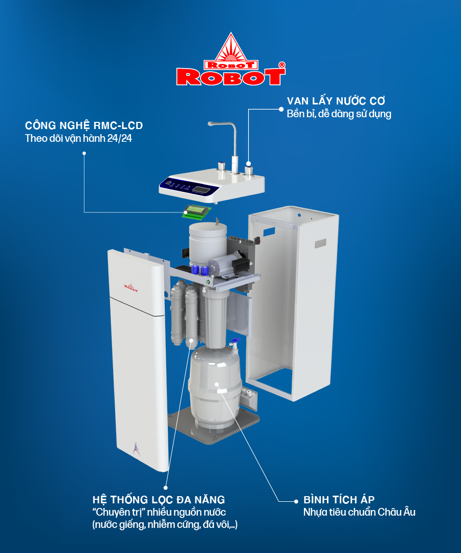 Máy lọc nước R.O Hydrogen Kiềm ROBOT RBs-9HA – Robot