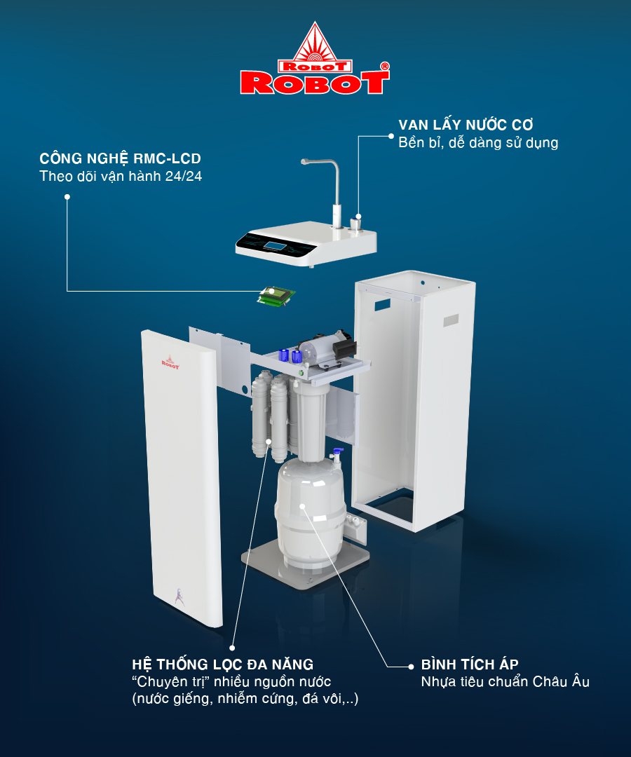 Máy lọc nước R.O Hydrogen Kiềm ROBOT RBs-9HA – Robot