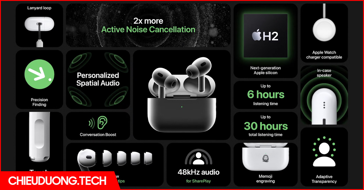 AirPods Pro Gen 2: chống ồn tốt x2, pin tăng 33%, hộp sạc có loa, vuốt ...