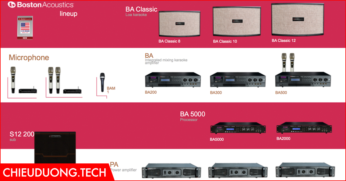 Boston Acoustics – Thương hiệu Mỹ thuộc tập đoàn Sound United chính th ...