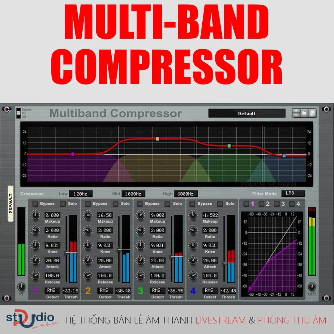 Tầm quan trọng của multi-band compressor - Pustudio.vn