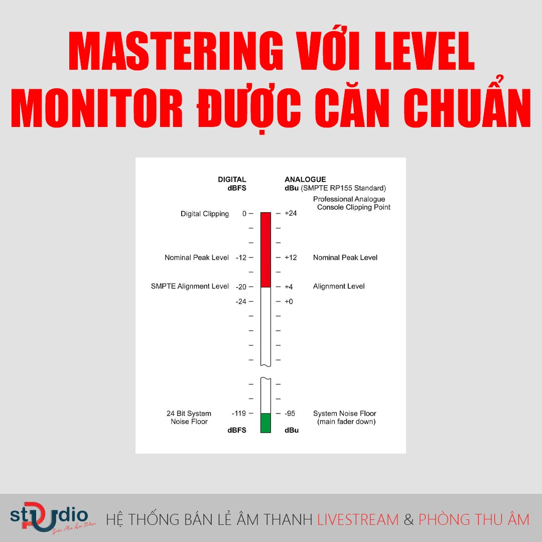 Tất cả bài viết | tagged "hướng dẫn sử dụng ultraview, phương thức cài ...
