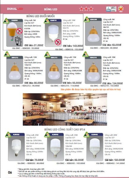 CATALOGUE ĐÈN DUHAL / BẢNG GIÁ ĐÈN DUHAL, ĐÈN LED DUHAL 2021 MỚI NHẤT ...