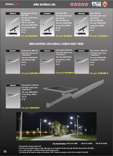 CATALOGUE ĐÈN DUHAL / BẢNG GIÁ ĐÈN DUHAL, ĐÈN LED DUHAL 2021 MỚI NHẤT ...