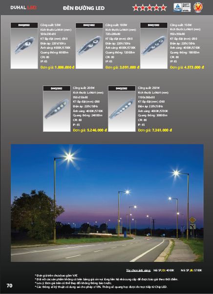 CATALOGUE ĐÈN DUHAL / BẢNG GIÁ ĐÈN DUHAL, ĐÈN LED DUHAL 2021 MỚI NHẤT ...