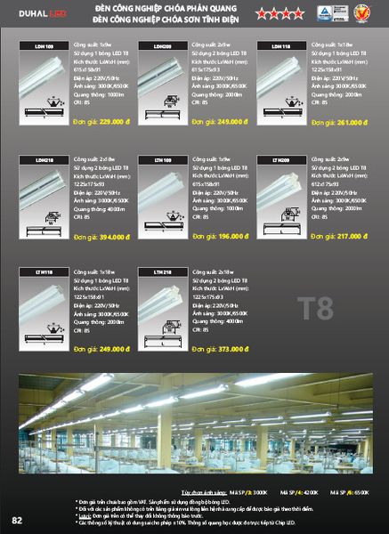 CATALOGUE ĐÈN DUHAL / BẢNG GIÁ ĐÈN DUHAL, ĐÈN LED DUHAL 2021 MỚI NHẤT ...