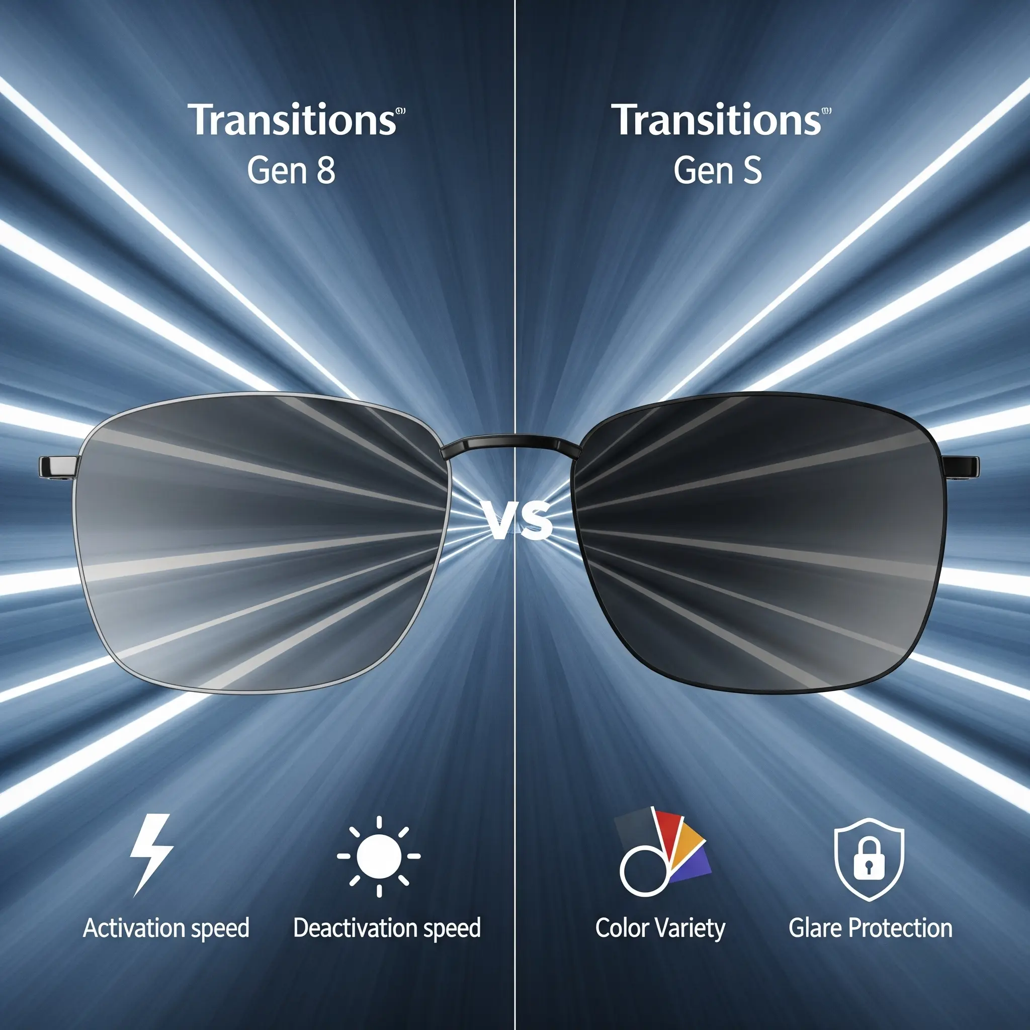 So Sánh Transitions Gen S vs Gen 8: Lựa Chọn 2025 – LienSon