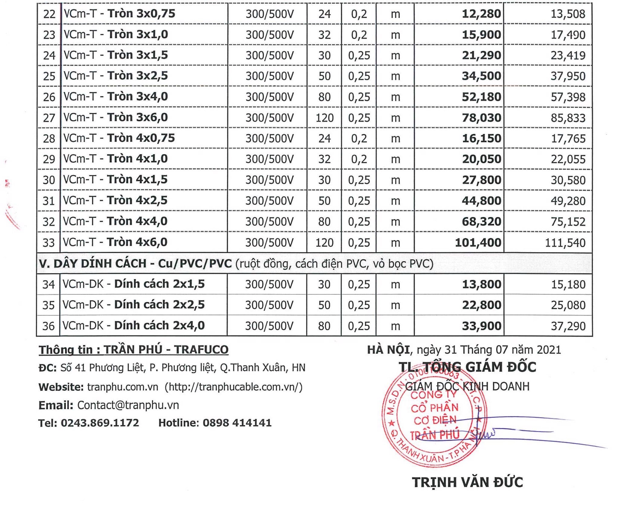 B ng B o Gi D y C p i n Tr n Ph 41 Ph ng Li t 2022