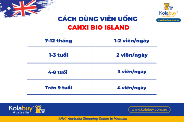 Viên uống Bổ sung Canxi sữa Bio Island Milk Calcium Kids 90 viên ...