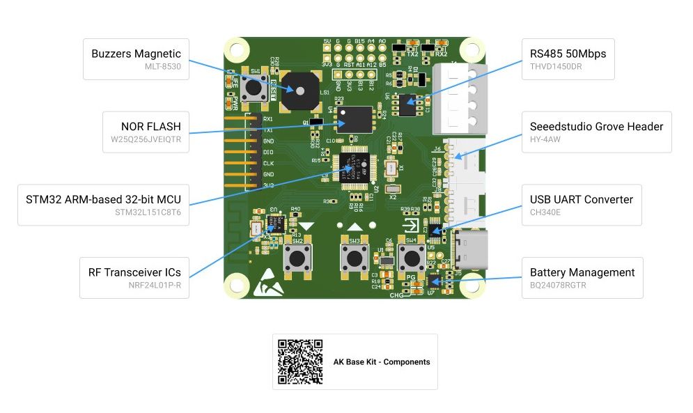 AK Embedded Base Kit - STM32L151 - Lập trình nhúng vi điều khiển