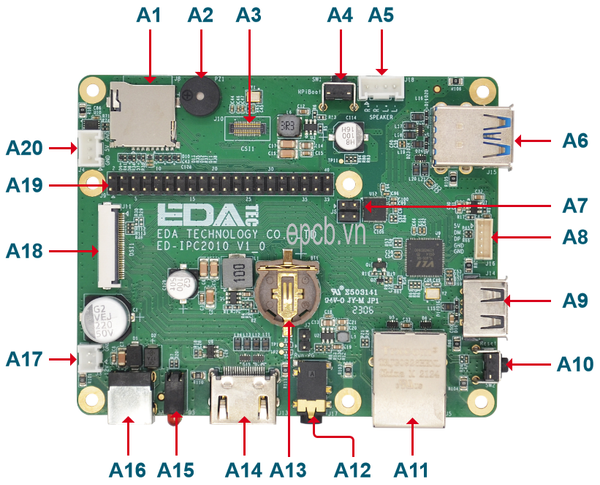 Máy tính công nghiệp - Industrial Embedded Computer EPCB-ED-IPC2010