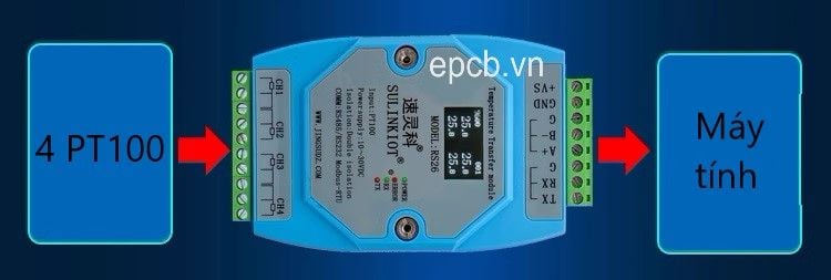 Module đọc nhiệt độ PT100 4 kênh ngõ ra RS485 Modbus RTU PT100-RS26