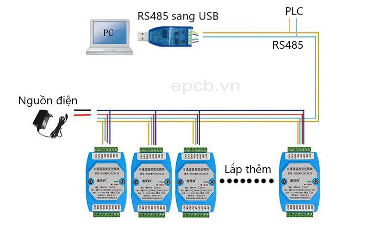 Module đọc nhiệt độ PT100 8 kênh ngõ ra RS485 Modbus RTU PT100-RS20P