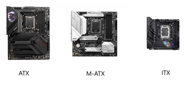 Các chuẩn kích thước Mainboard thông dụng