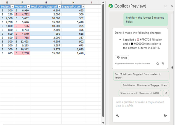 Hướng dẫn sử dụng Copilot trong Excel