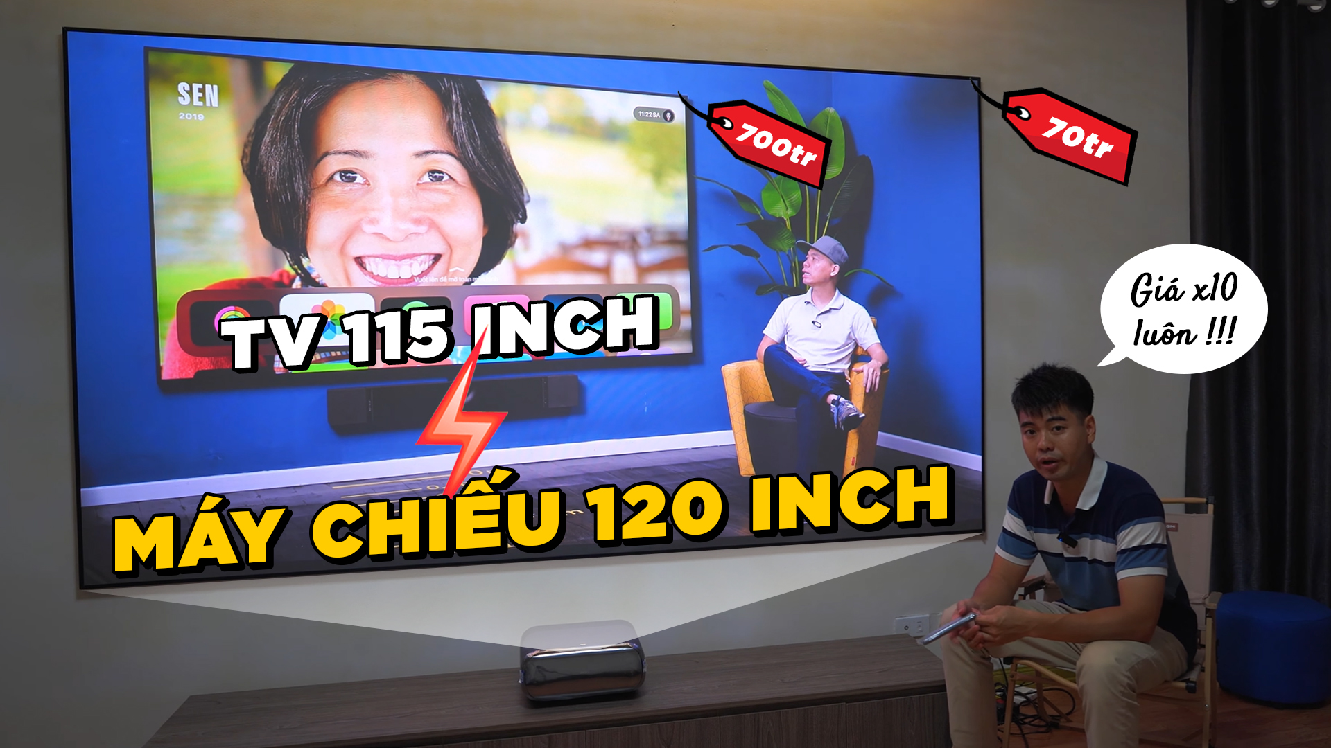 SO SÁNH COMBO MÁY CHIẾU 120 INCH VÀ TV 115 INCH – MẮT THẤY TAI NGHE
