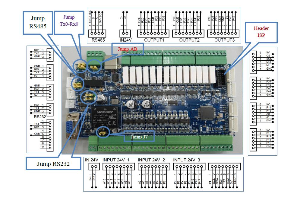 Lập Trình Arduino PLC Delta DVP-12SE modbus RTU – Linh Kiện Điện tử HdShop