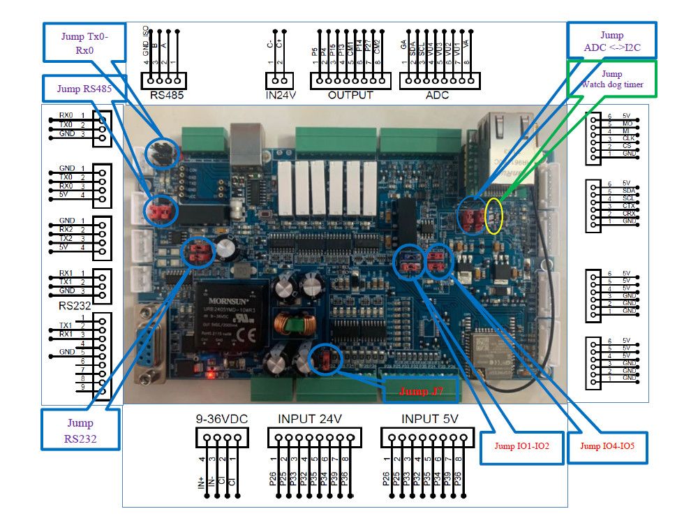 Lập trình modbus TCP-IP WIFI ESP32,ESP32-S2 – Linh Kiện Điện tử HdShop