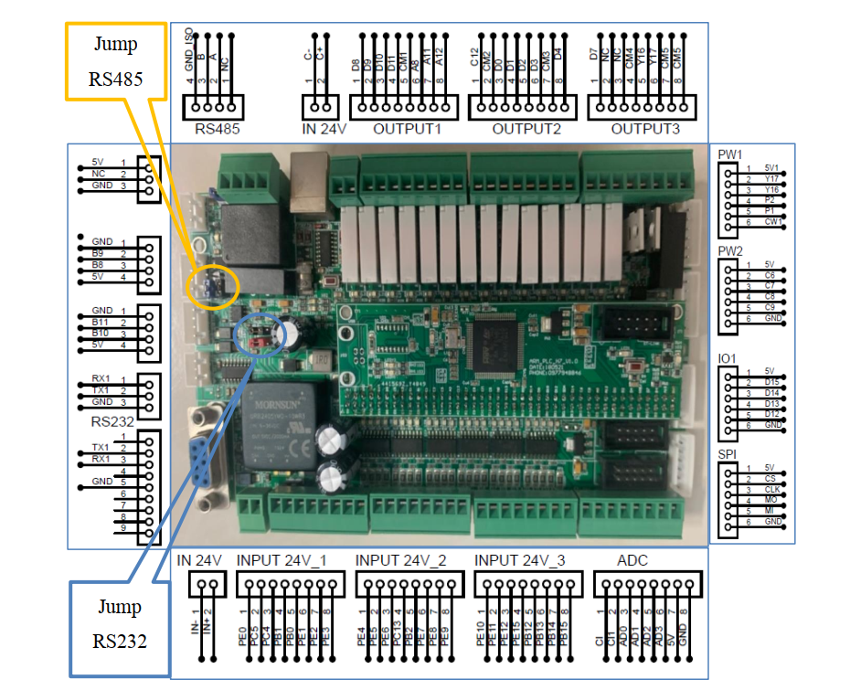 Lập trình Kết nối Modbus RTU FX3U qua cổng RS485 – Linh Kiện Điện tử HdShop