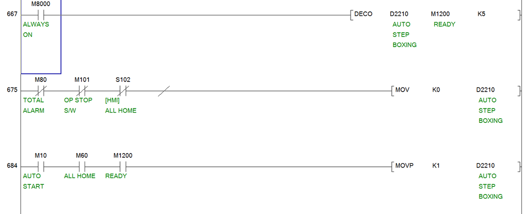 Lập trình PLC Mitsubishi nâng cao Lệnh DECO – Linh Kiện Điện tử HdShop