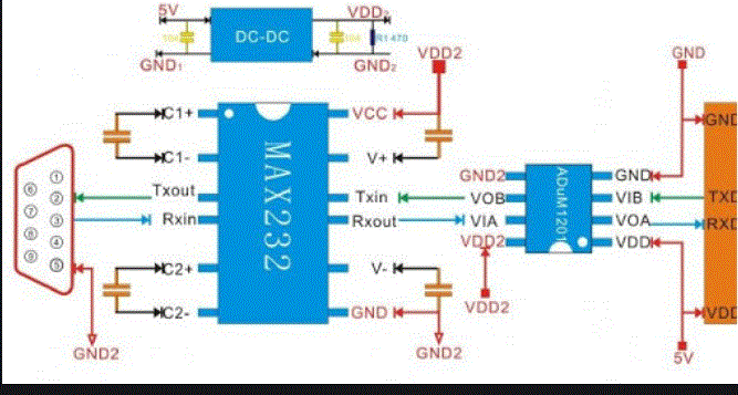 Lập Trình Uart Stm32 Linh Kiện Điện Tử Hdshop