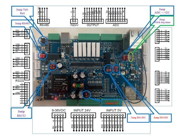 Lập trình modbus TCP-IP W5500 ESP32,ESP32-S2 – Linh Kiện Điện tử HdShop