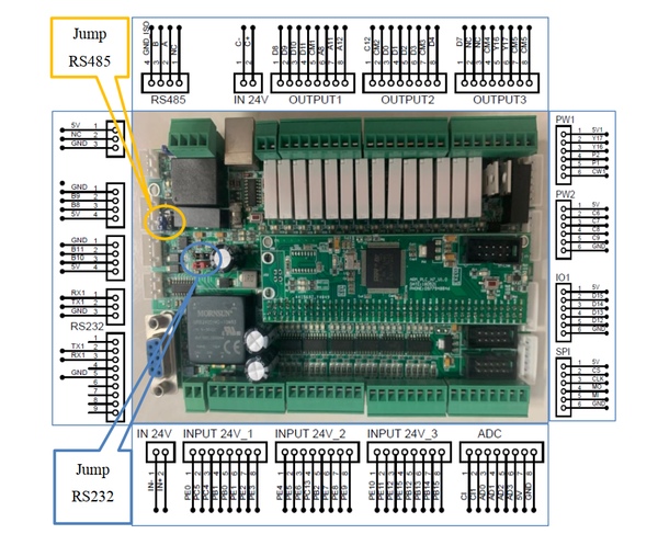 Lập trình Kết nối Modbus RTU FX3U qua cổng RS485 – Linh Kiện Điện tử HdShop