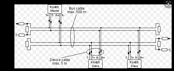 RS485 Modbus Cho Arduino ,ESP32,STM32 – Linh Kiện Điện tử HdShop