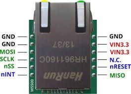 Lập trình modbus TCP-IP W5500 ESP32,ESP32-S2 – Linh Kiện Điện tử HdShop