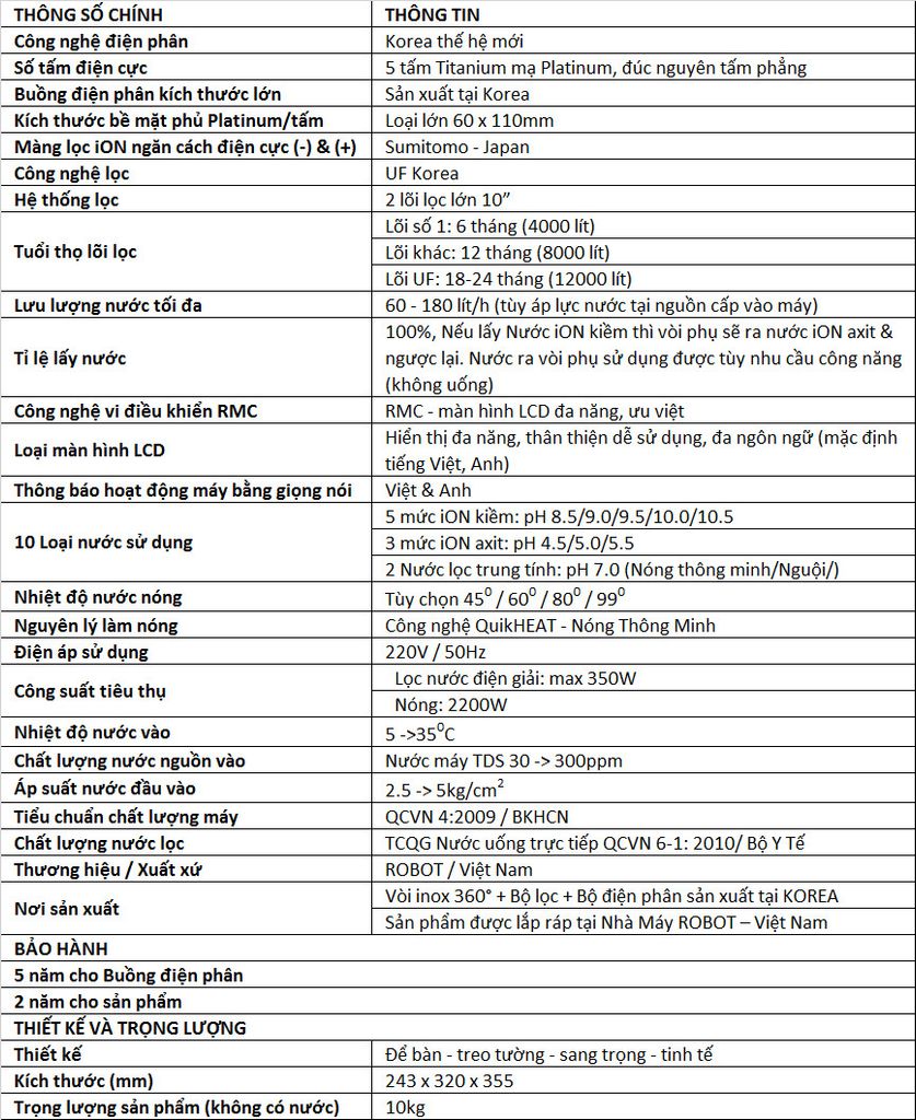Máy Lọc Nước Ion Kiềm Robot IONSMART 510