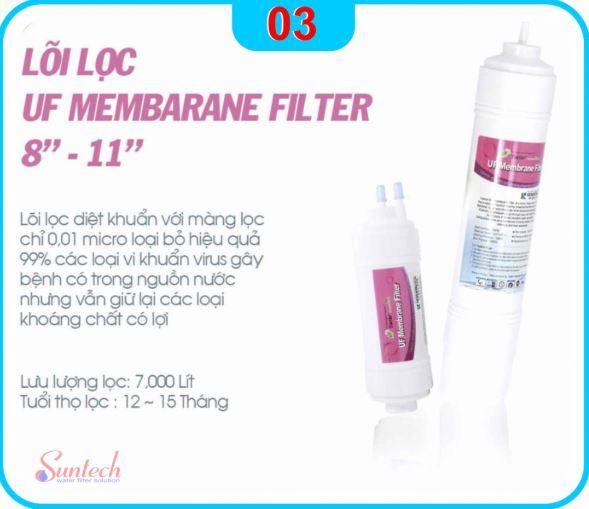 Máy Lọc Nước Suntech 3 Vòi Nóng Lạnh Nguội ST-03UF - Máy Lọc Nước ...