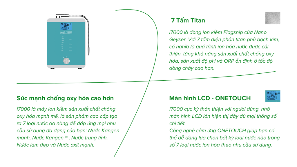 Máy Lọc Nước ION Kiềm Geyser i7000 - Máy Lọc Nước Phương Nam