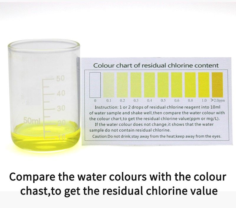 Dung dịch Test Chlorine (Clo) - 10ml - Máy Lọc Nước Phương Nam