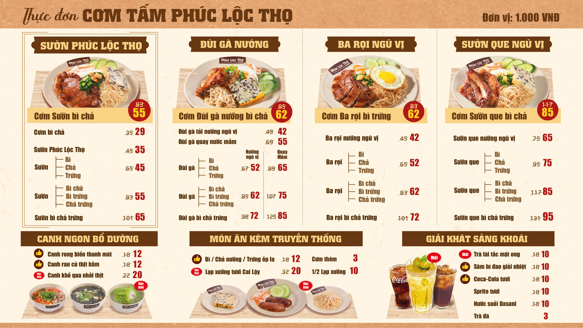 THỰC ĐƠN CƠM TẤM PHÚC LỘC THỌ – Cơm Tấm Phúc Lộc Thọ