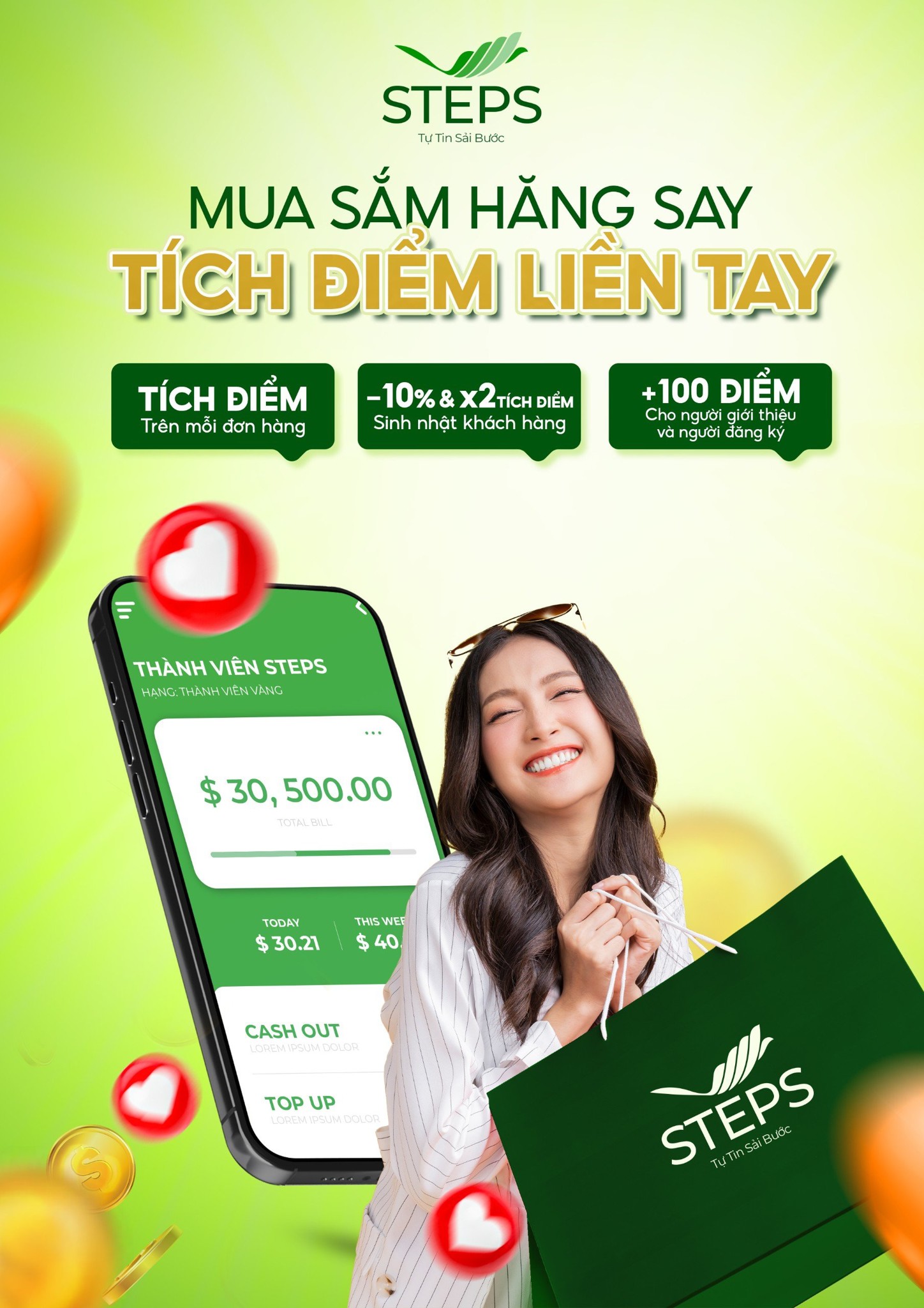 STEPS - Chương trình tích điểm đổi quà – Steps Vietnam