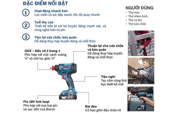 Máy bắt ốc vít dùng pin Bosch GDX 180-LI 18V – Gia dụng xách tay Đức