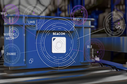 Các ứng dụng trong hệ thống RTLS – KHN.VN