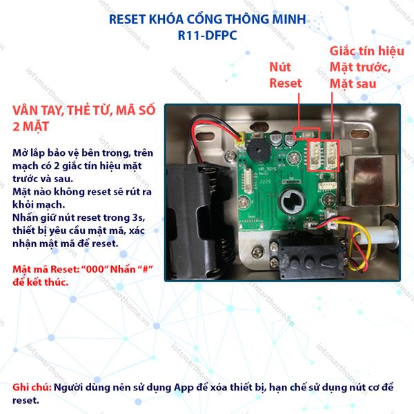 Hướng dẫn khóa cửa nhôm thông minh R11-DFPC nền tảng TTlock – IoT SmartHome