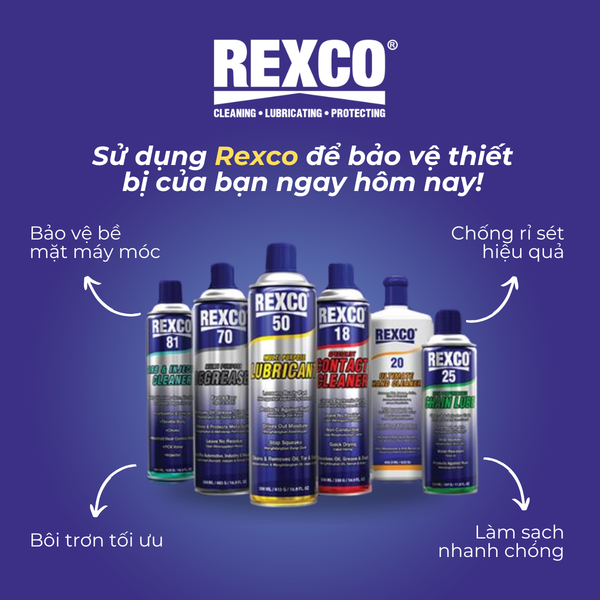 bởi: sales Esco 10 Tháng 03, 2025