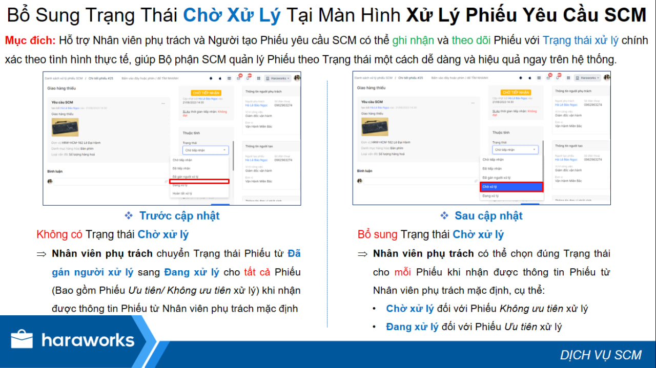 [UPDATE]_DỊCH VỤ SCM_15/03/2024 – Haraworks